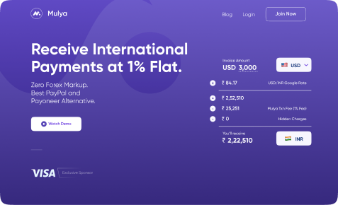 Gurpreet's Portfolio